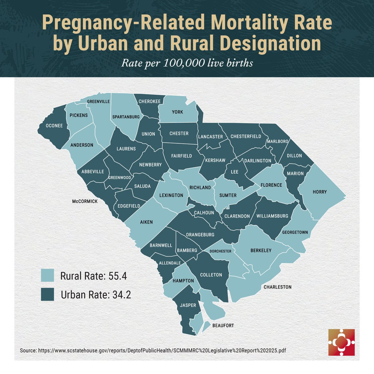 Improving Maternal and Infant Health – Increasing Access to Care in ...